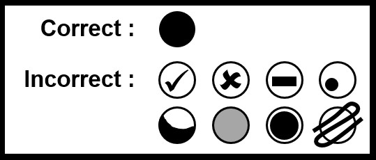 Partie II (ECOS) - PEBC